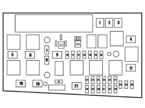 Holden Combo Fuse Box Location and Diagram Explanation - Car Super Care
